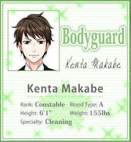 My Sweet Bodyguard Character Profiles