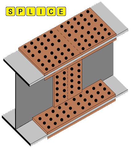 Welcome everyone: Components of Plate Girder