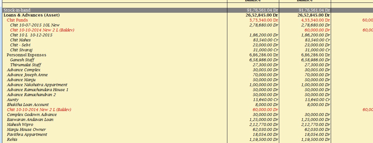 Goodwill Learning World: Verification of Opening Balances in Tally