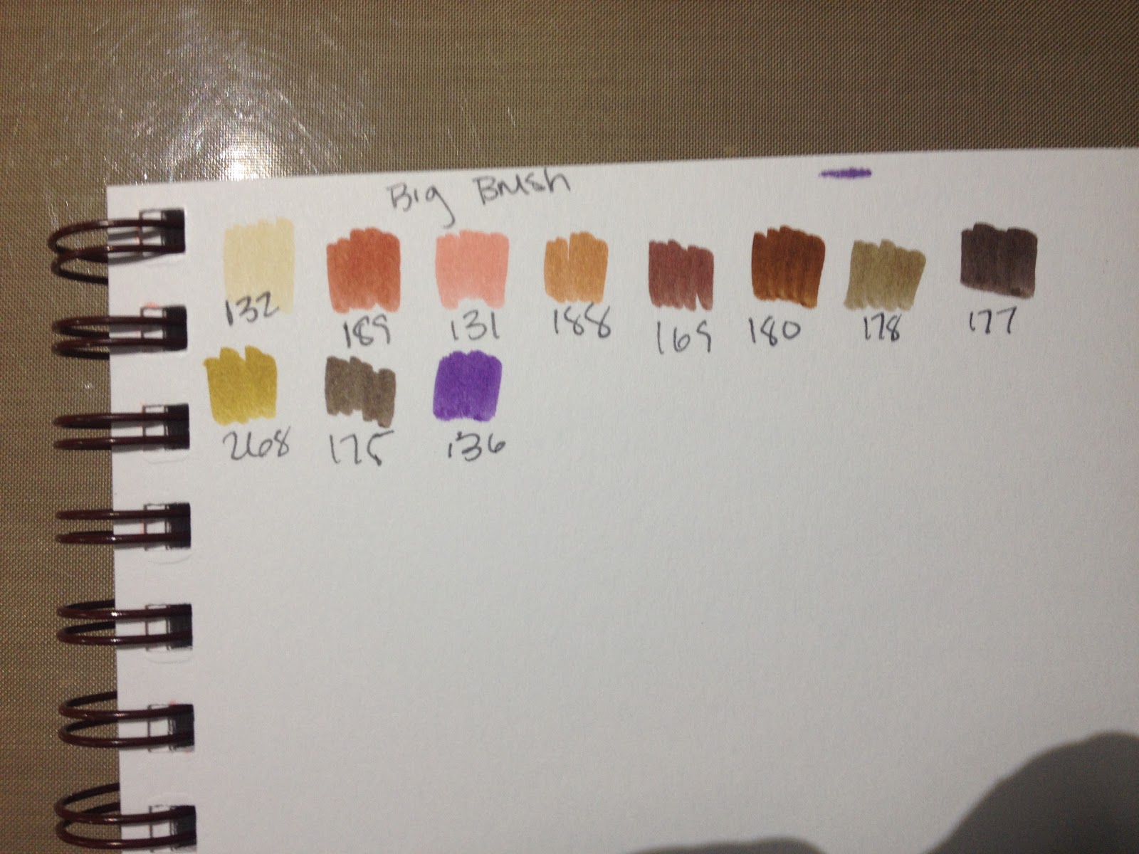 Art Marker Review: Pitt Artist Pens and Pitt Big Brush Pens