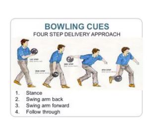 Bowl A Roll Lanes: The Four Step Approach