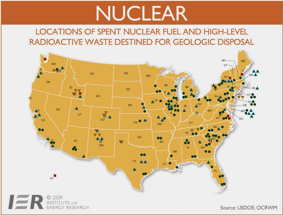 Uranium Plutonium Nuclear Mox Waste Power Plant Mining URANIUM