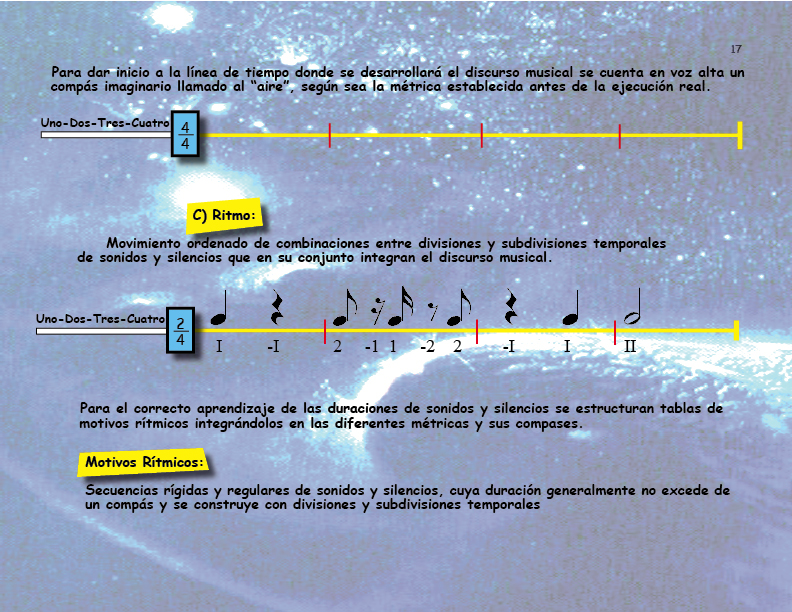 LENGUAJE MUSICAL: Rítmica