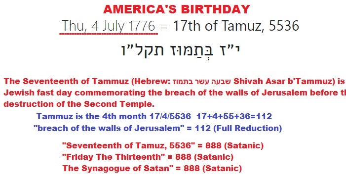 Decoding Satan: Fourth of July 1776 #Hebrew