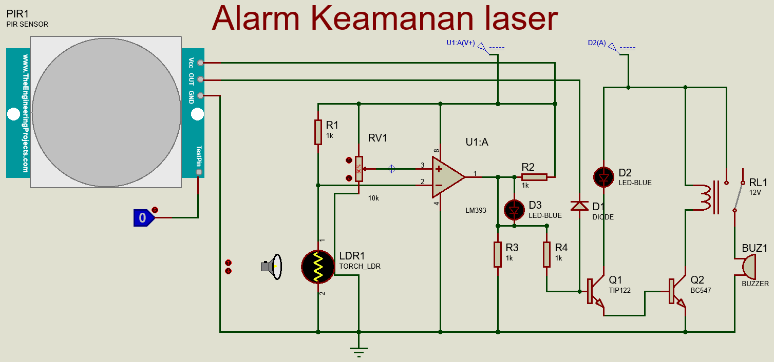 Teknik Elektro: Alarm Keamanan Laser