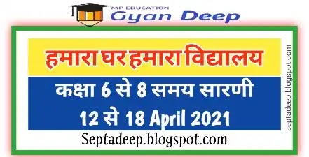 MP Education - HGHV Time Table : हमारा घर हमारा विद्यालय समय सारणी माह ...