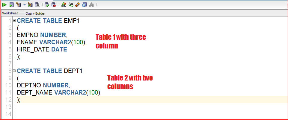Difference Between Union And Union All in Oracle Database