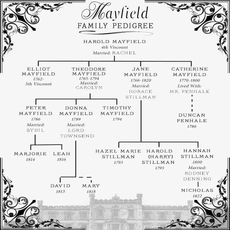 Encouraging Words from the Tea Queen : Rakes and Roses - Spotlight Book ...