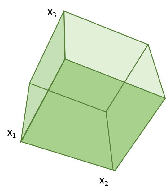 Motion in 3D and polarization