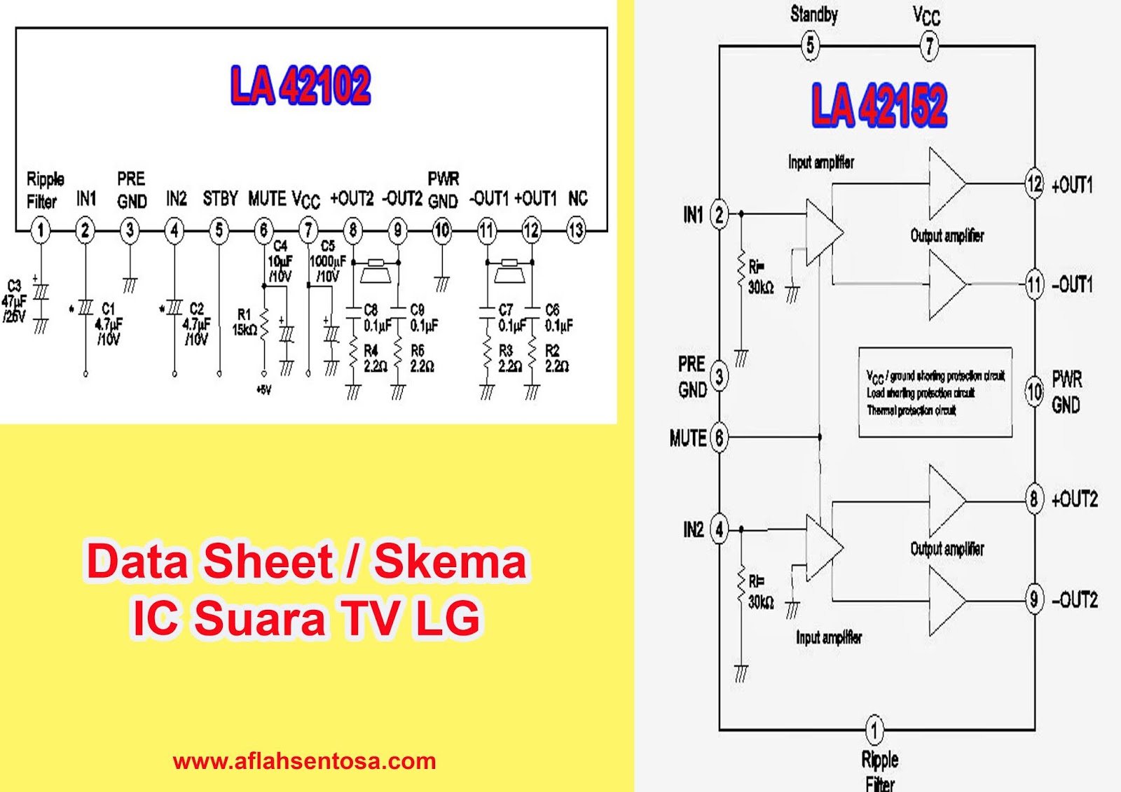 PERSAMAAN IC SUARA / AUDIO TV LENGKAP - Aflah Sentosa