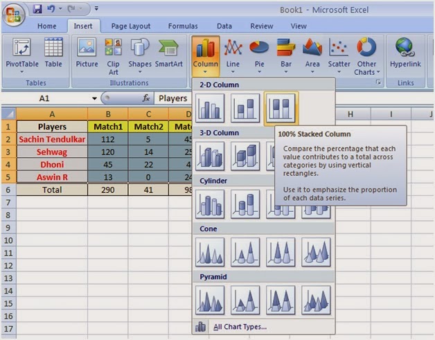 Learn Pivot Table - Tutorial & Magical Quotes: How to use secondary ...