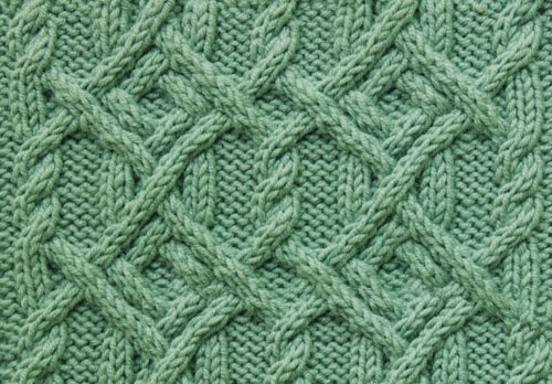 Irina: Knitting PATTERNs.