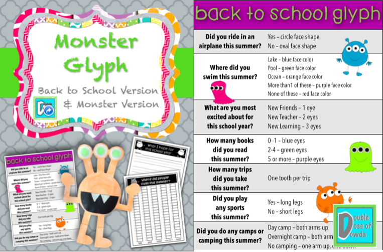 Back to School Monster Glyph | A Double Dose of Dowda | Teaching Resources