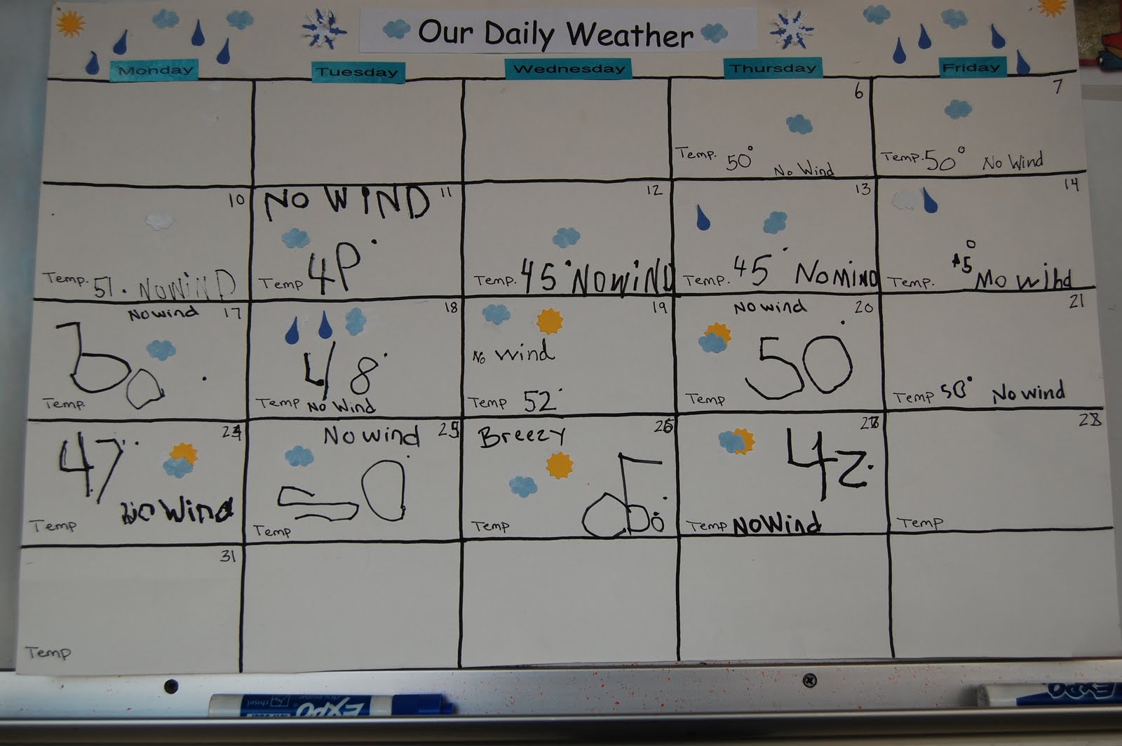Montessori Design: Weather Unit