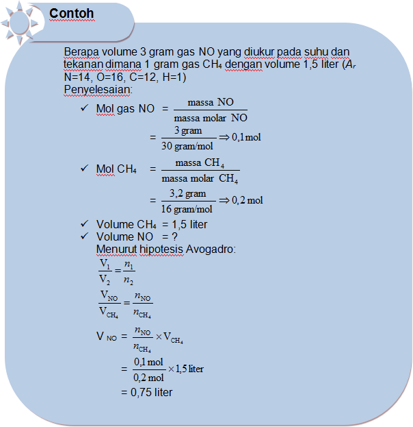Nah demikianlah uraian materi dan contoh soal penyelesaian penentuan ...