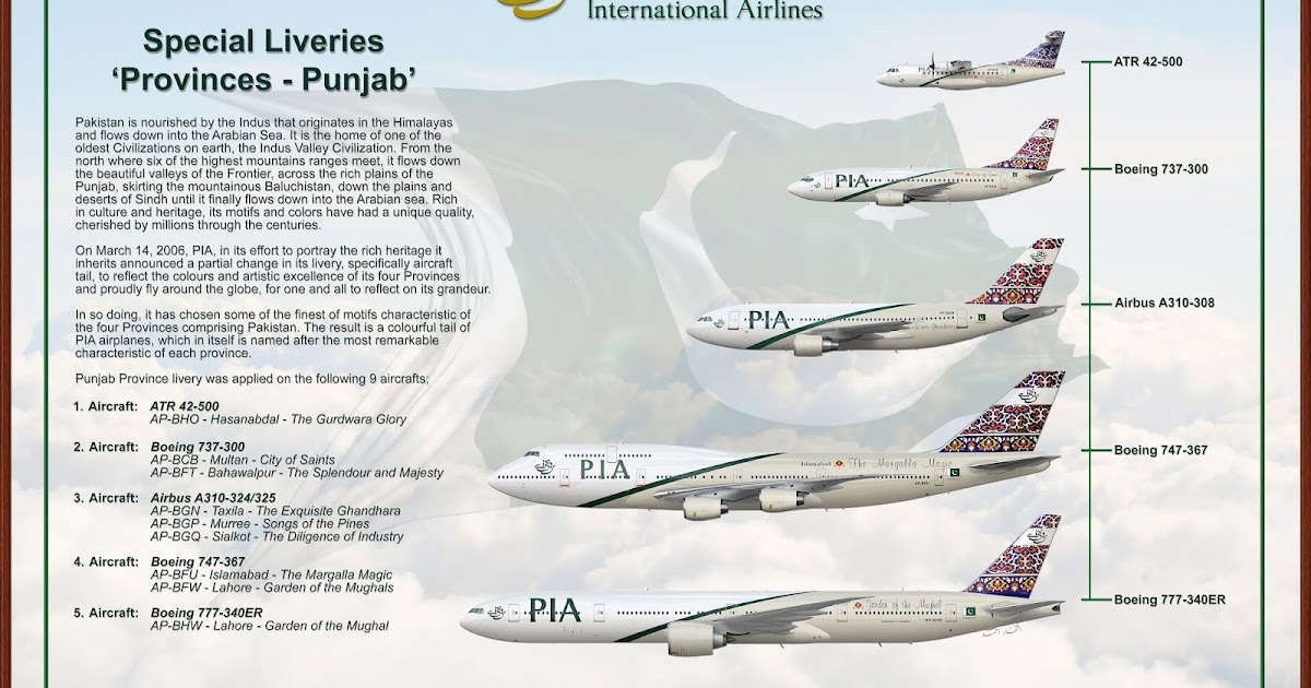 Illustrated Wings: PIA - Special Liveries - Punjab
