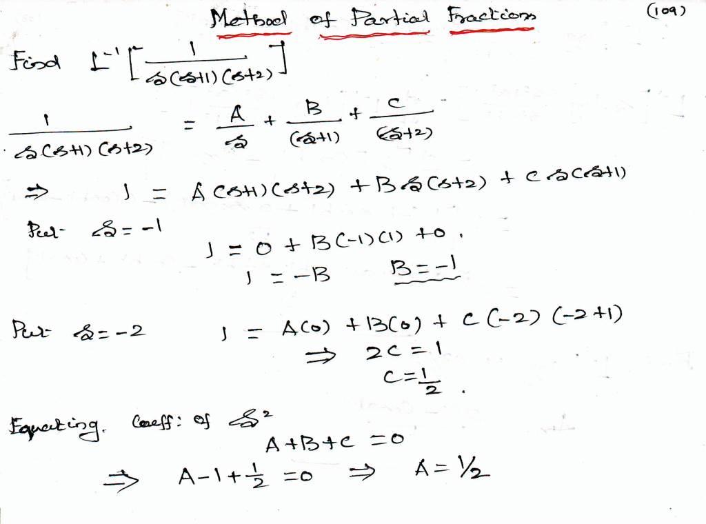 TPGIT - MATHEMATICS: Inverse Laplace Transforms TPGIT - MATHEMATICS: Inverse Laplace Transforms