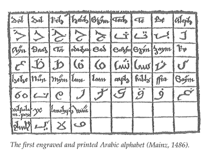 First engraved arabic alphabet
