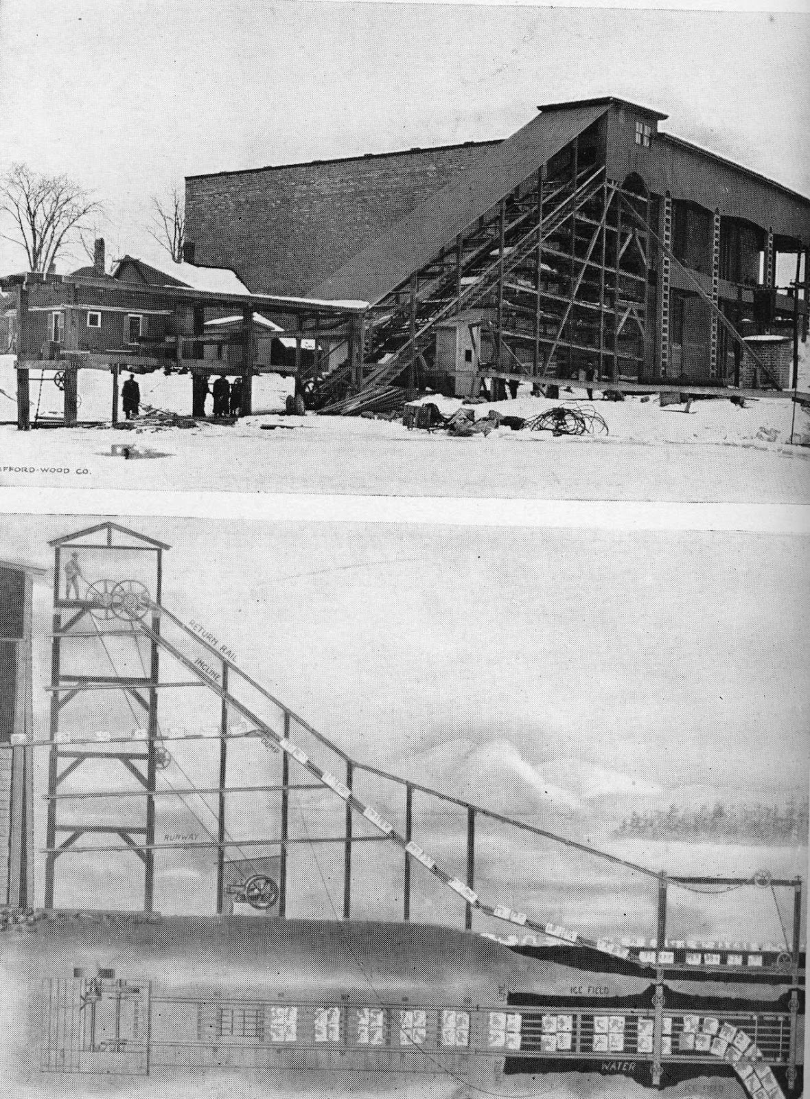 Model Railroad Minutiae: Ice making machinery