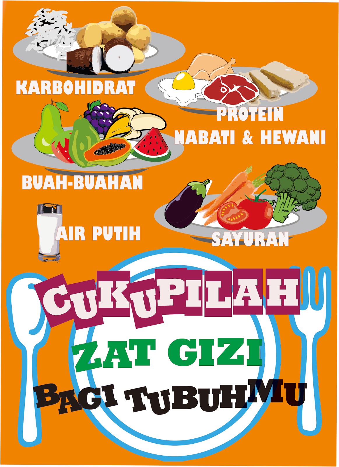 Tentang Gizi - Perumperindo.co.id