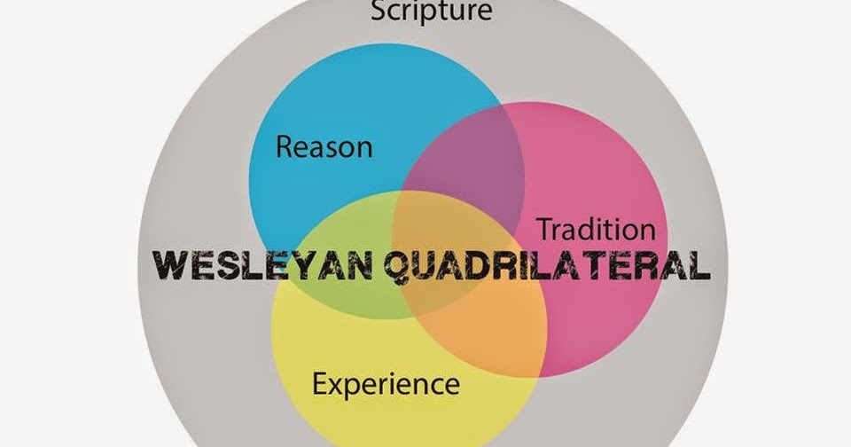 Leonard Cook: Wesleyan Quadrilateral