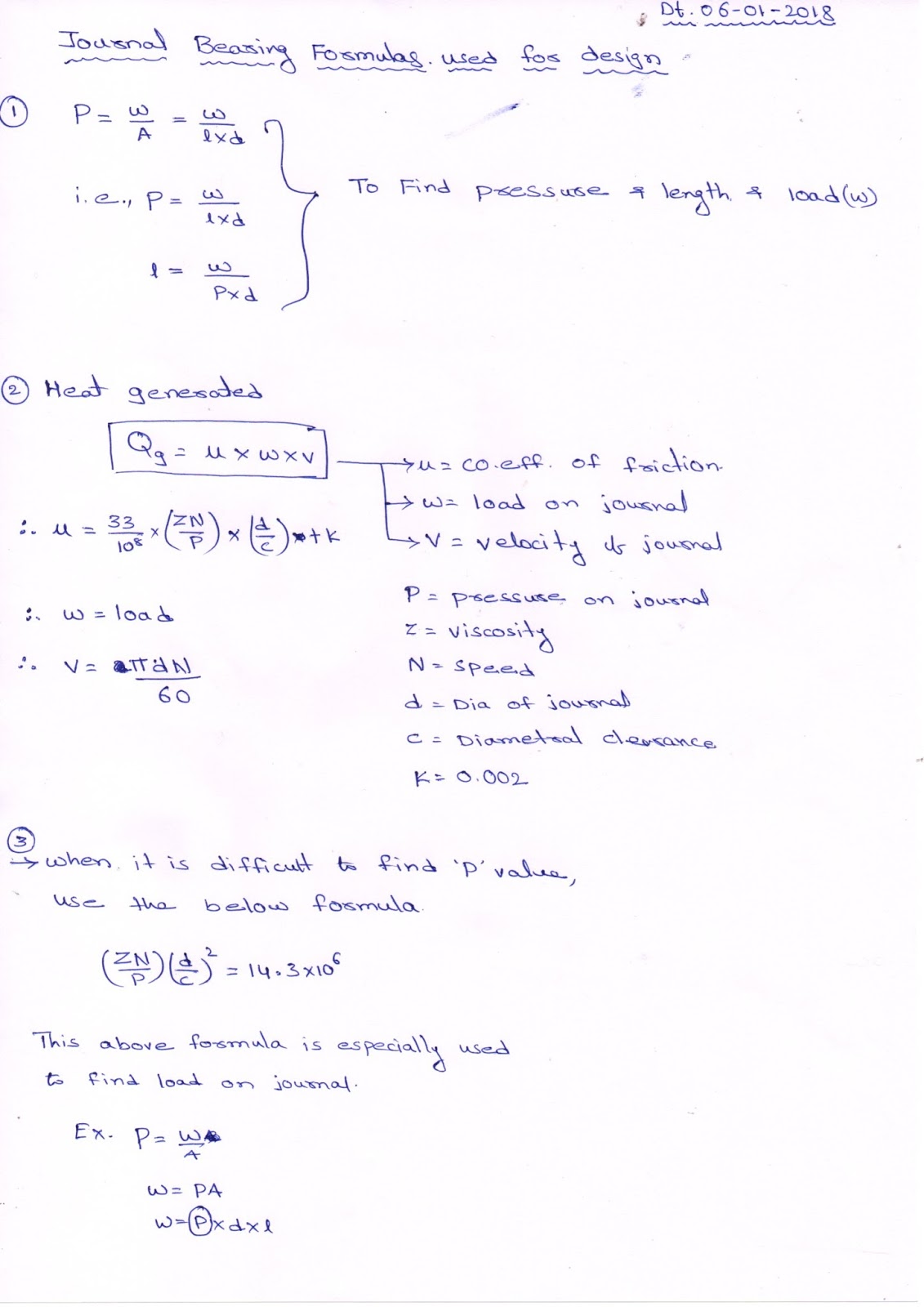 TPCE Mech Books: Journal Bearing Design Formulas (Design of Machine ...