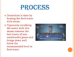 Basic Deaerator and Working - Thermal Power Tech