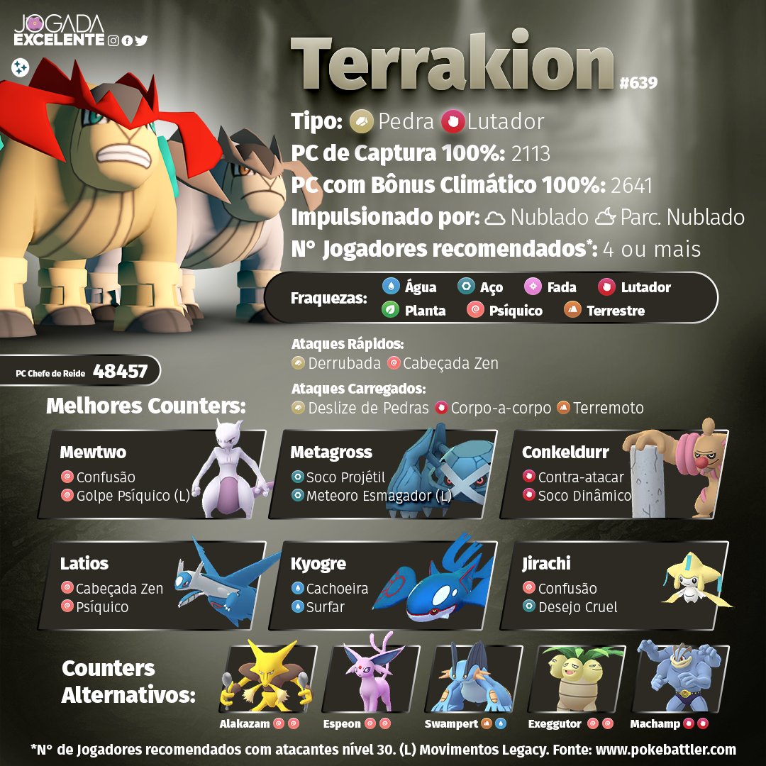Terrakion de Volta às Reides | POKEMON GO BAURU