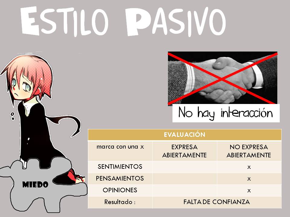 ASERTIVIDAD: ESTILO PASIVO