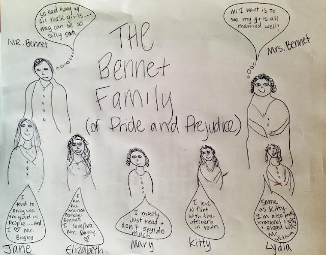 Zombie Hotsauce Literary Society: The Bennet Family Portraits