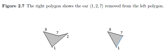 Hi, Crazy-: [ Triangulation ] Ear Clipping Algorithm 삼각기법 알고리즘