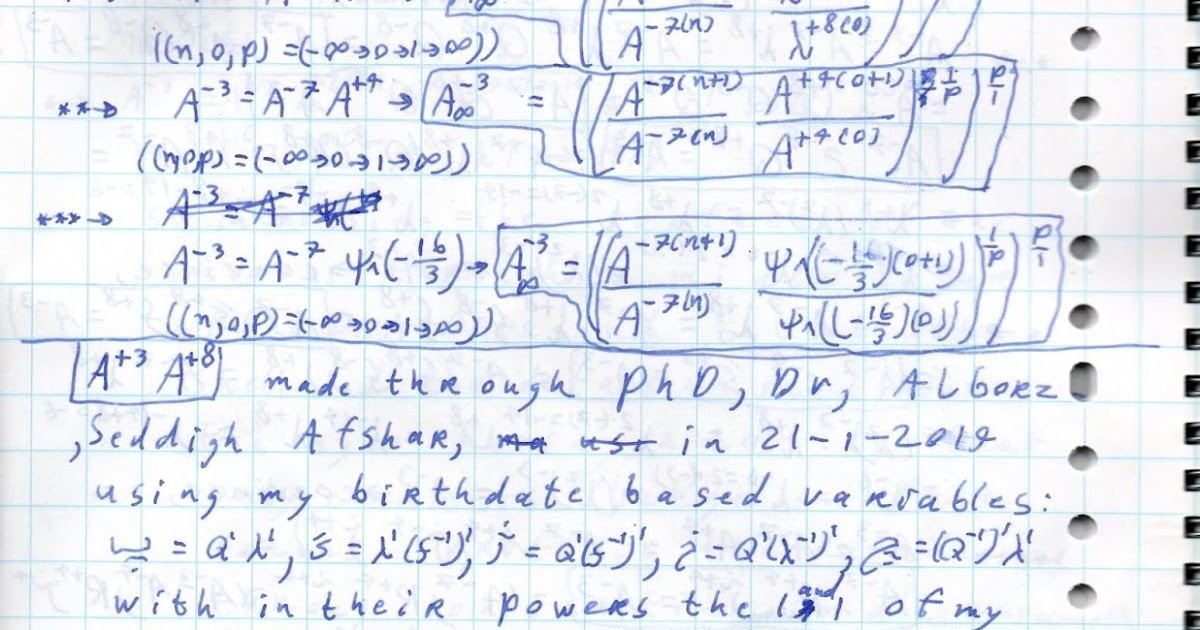 many physics encyclopedias of many physics variables: (A^-3)(A^-7)->(A ...