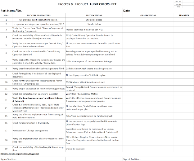 How to perform an internal audit in an automotive industry