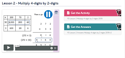 Year 5: Maths - Multiply 4 by 2 digits