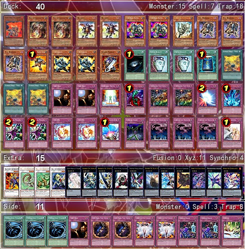 Yu-Gi-Oh! Tunisie: My Take On T.G. Stun