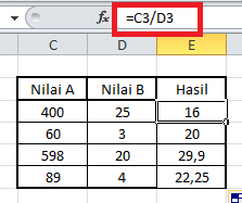 Penjelasan Penting Rumus Excel Pembagian