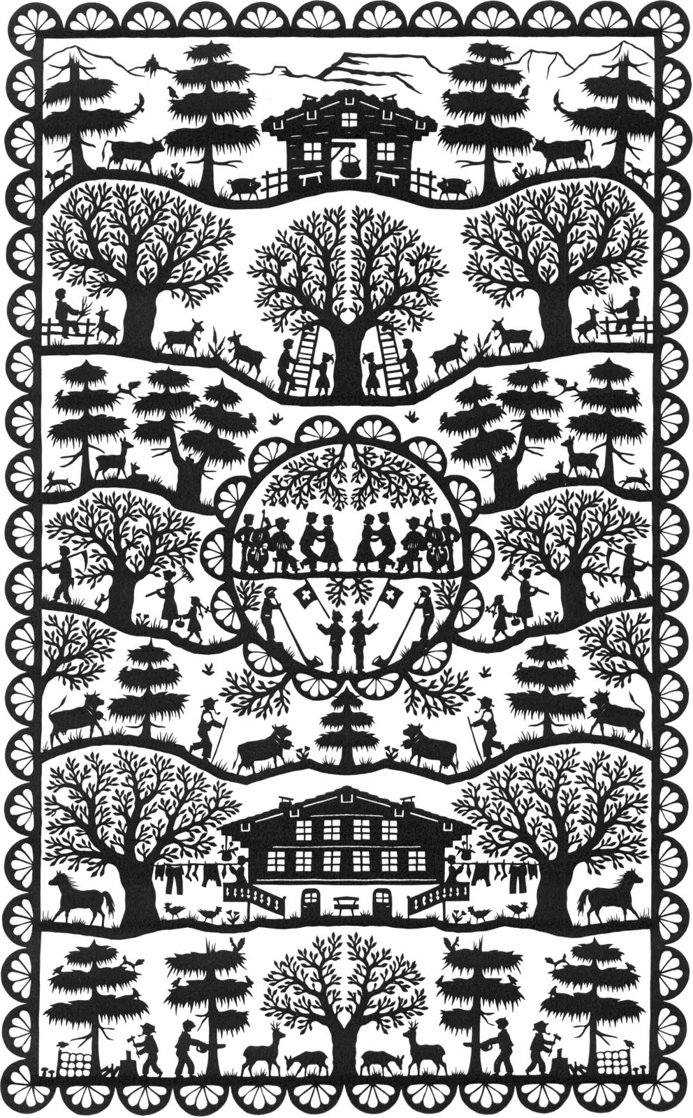 The Swiss Kiwi: schweiz scherenschnitte