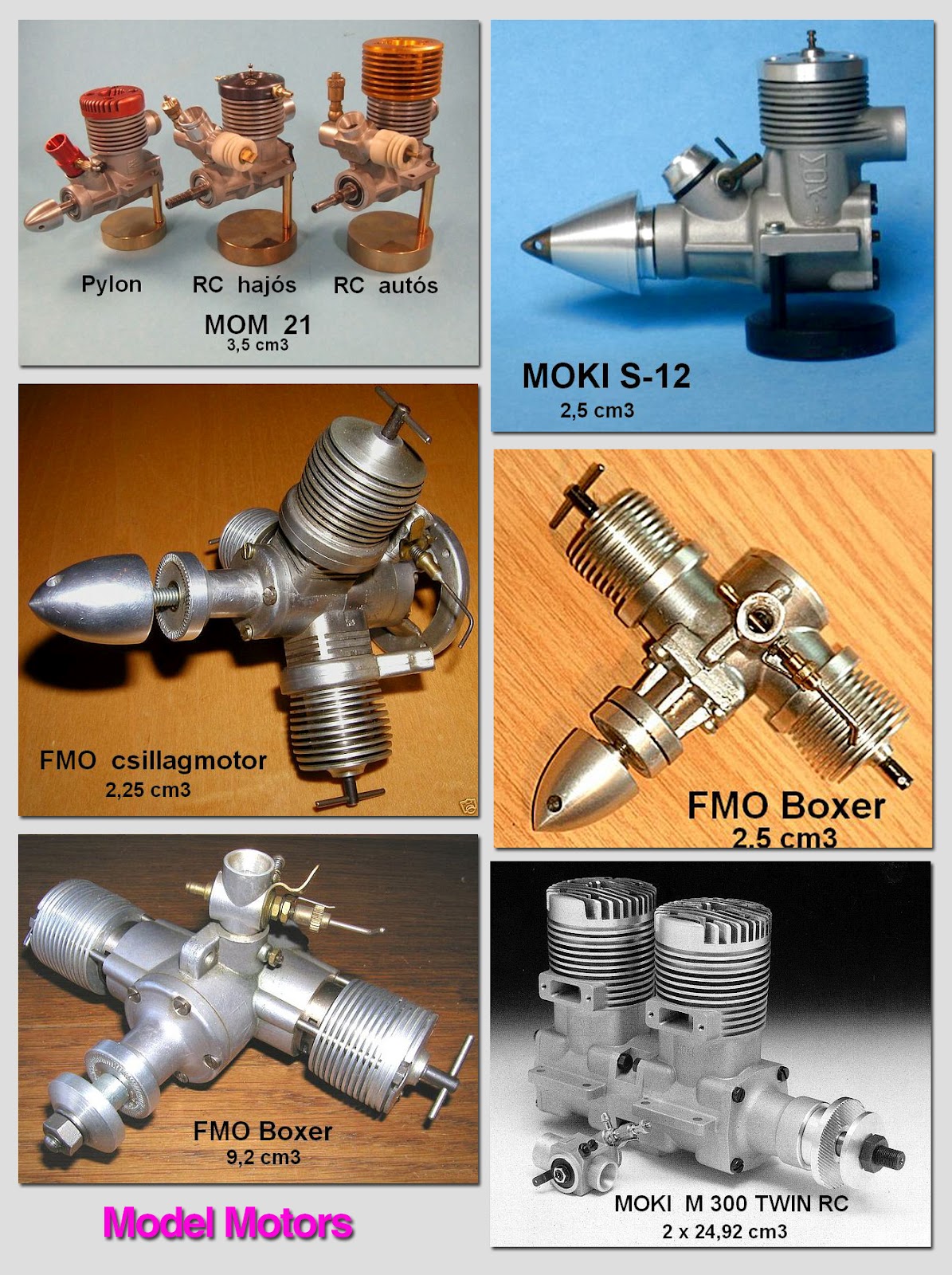 Szextant Blog "https://szextant.blogspot.com": 10.) Modell: Motorok ...