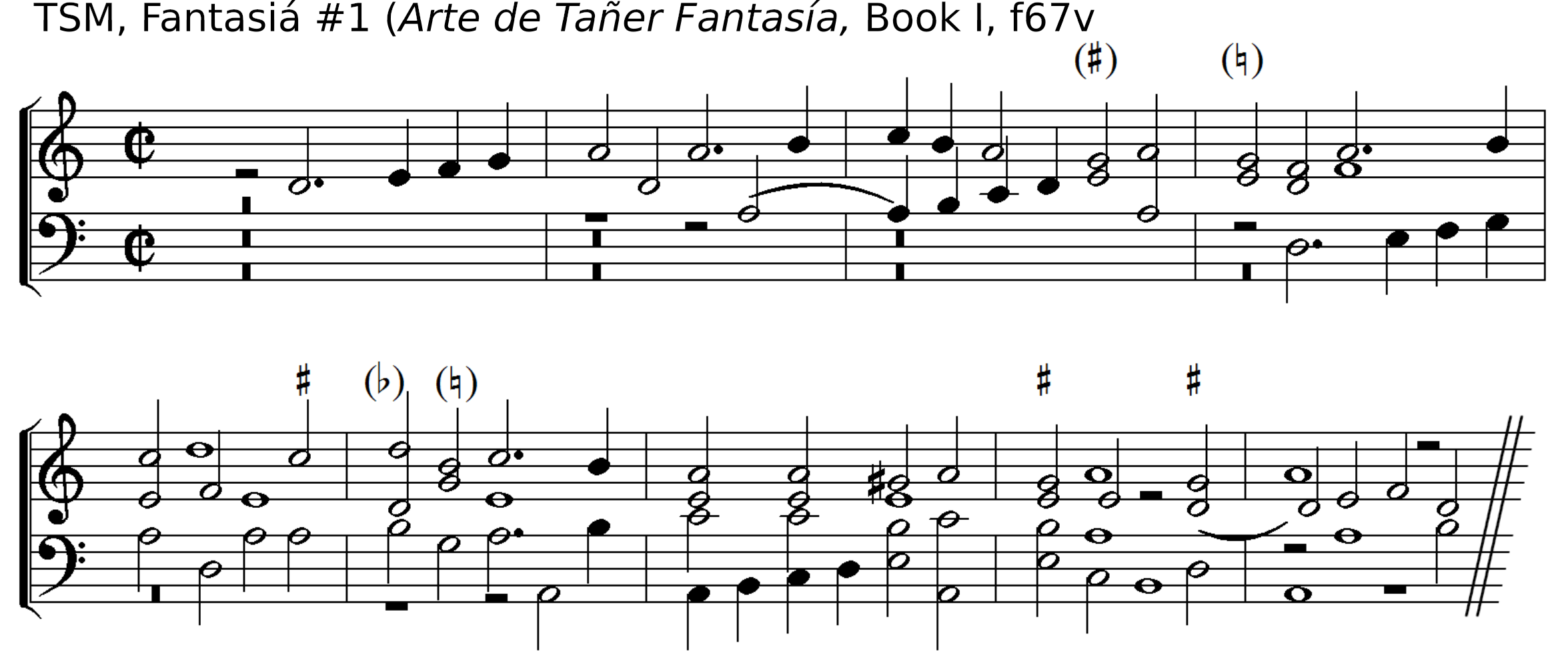 The Music Salon: Guest Post: Jack on Guitar Counterpoint