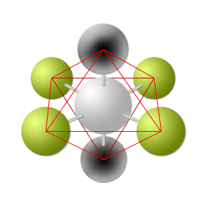 Chemistry Partner: Compounds With Planar Shape