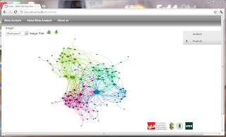 zoe@library.ucla.edu: Network Analysis with Gephi