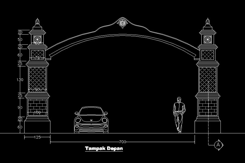 Baru De Sain CAD Gapura, Konsep Penting!
