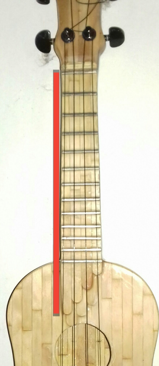 HR88 UKULELE