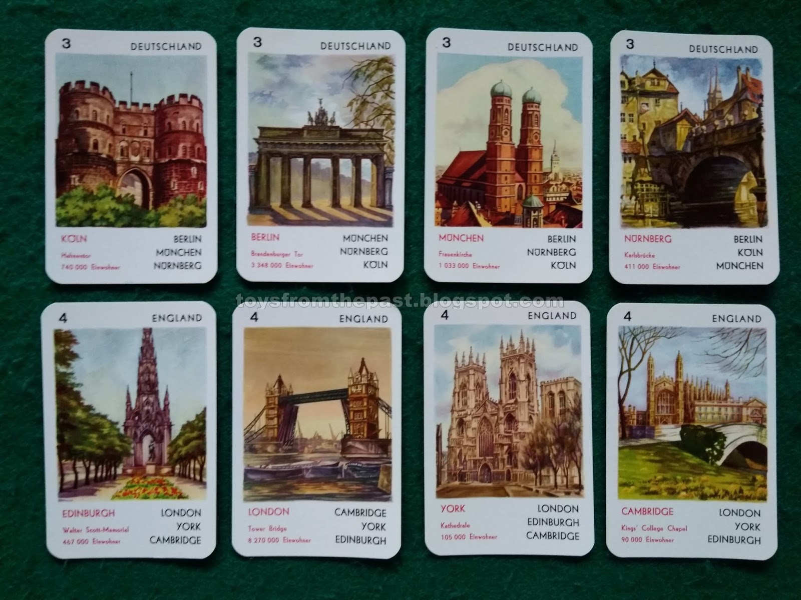 Toys from the Past: 07/01/2015 - 08/01/2015