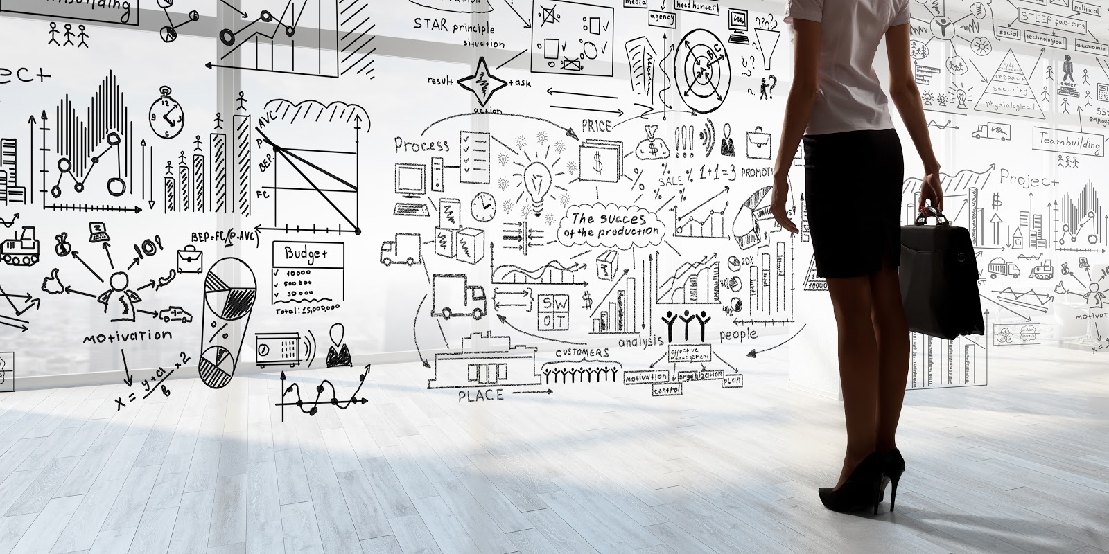 William Matthies Business Wisdom: Words to Manage By: SIMPLIFYING THE ...