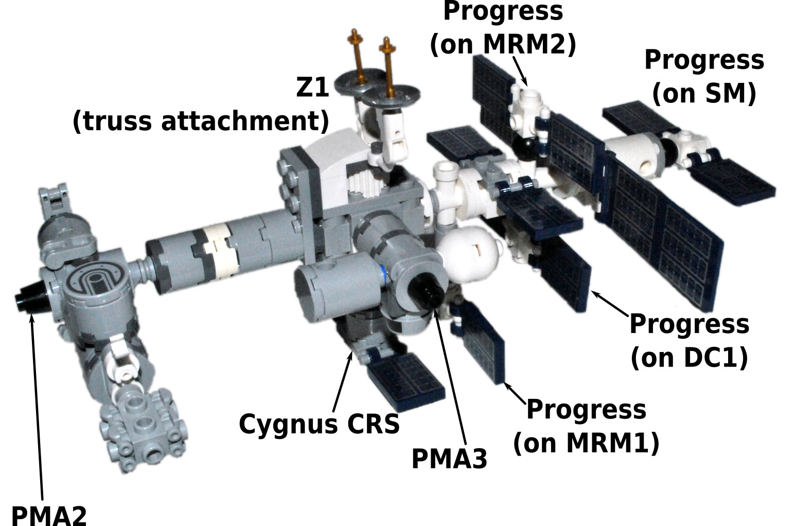 LEGO International Space Station