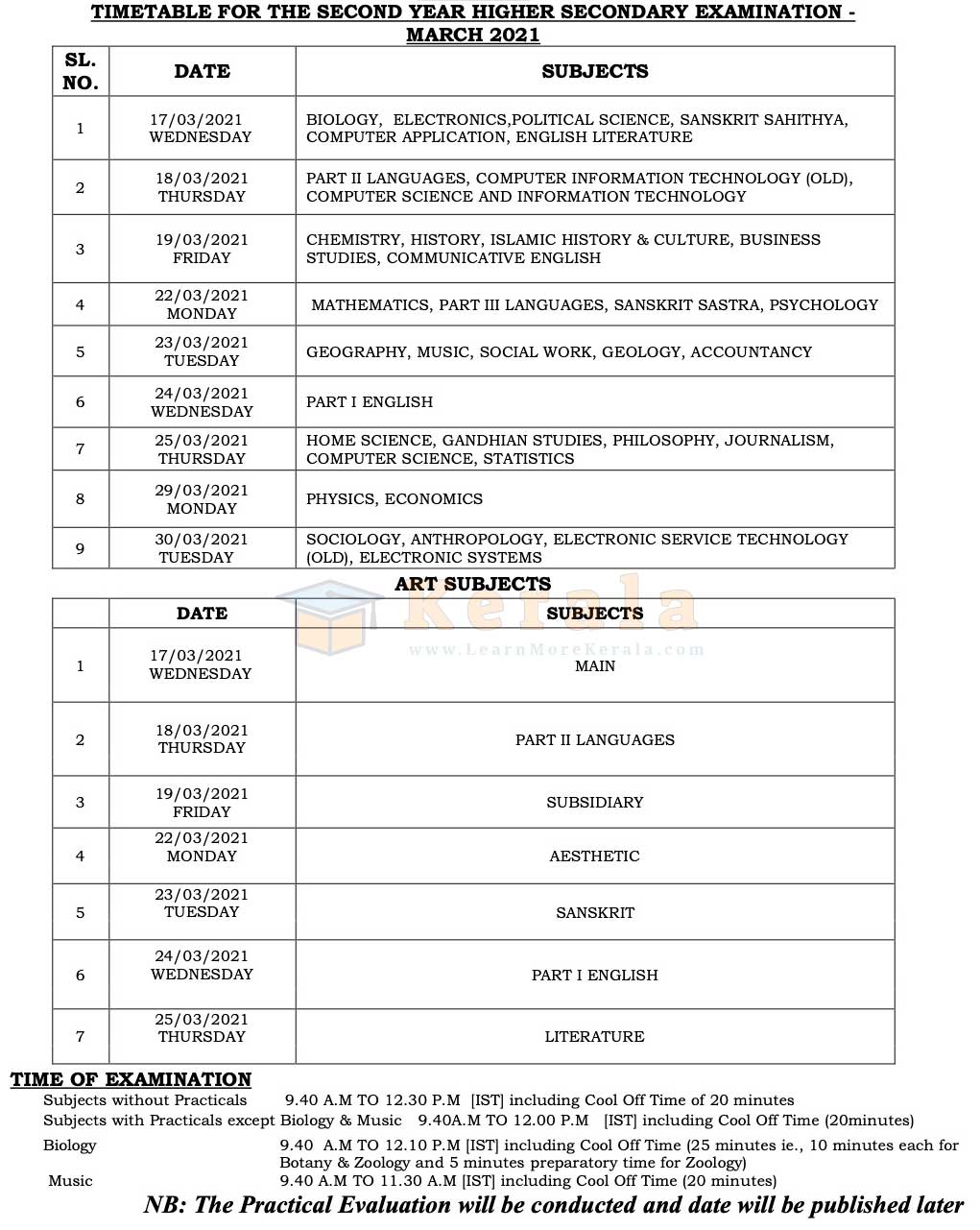 Higher Secondary Plus Two Time Table March 2021