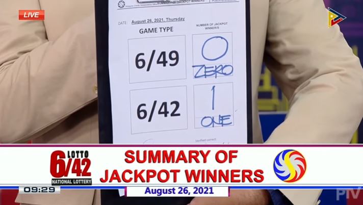 Lone bettor wins Php 18-M Lotto 6/42 jackpot