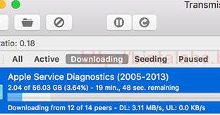 Cara Menggunakan Apple Service Diagnostic Untuk Memecahkan Masalah Mac ...