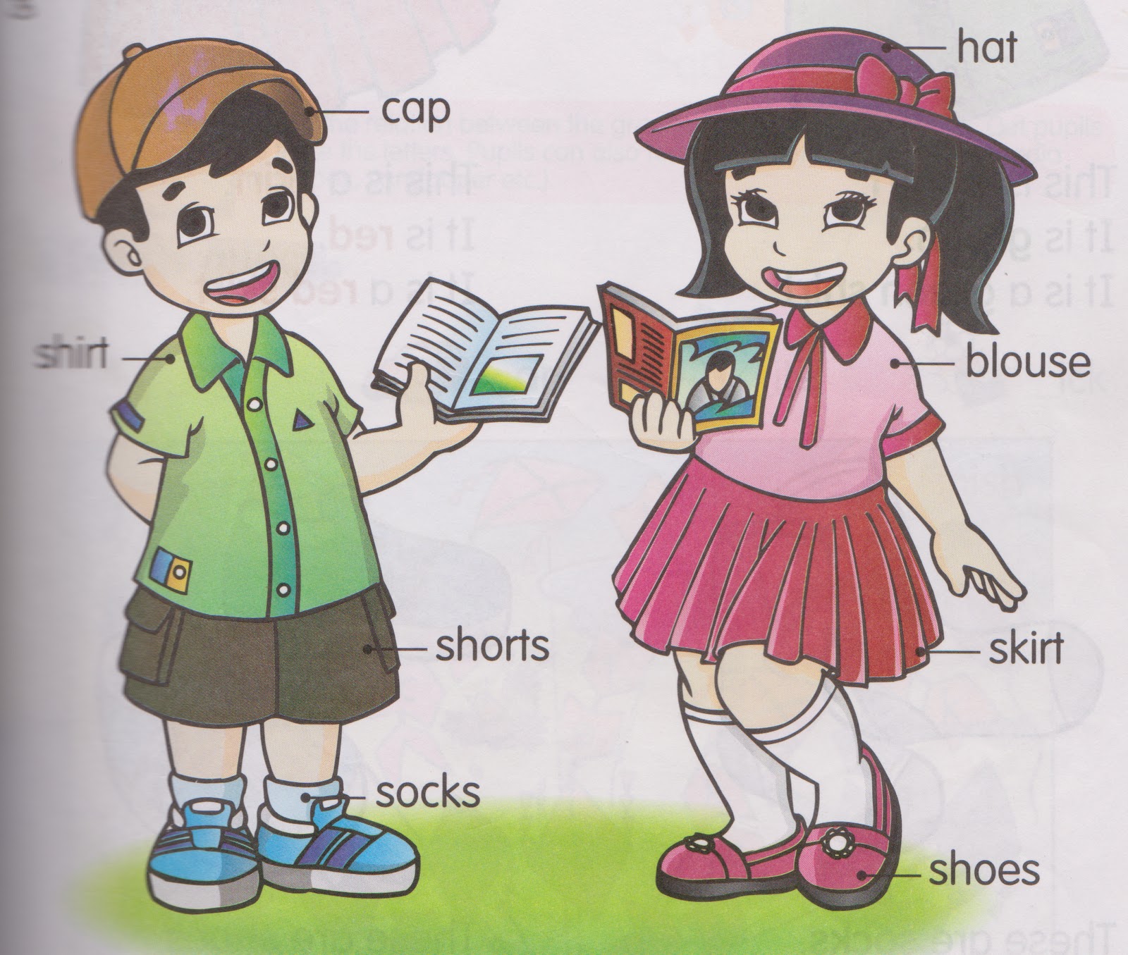 FUN ENGLISH LEARNING CORNER: ENGLISH YEAR 1 UNIT8: MY CLOTHES